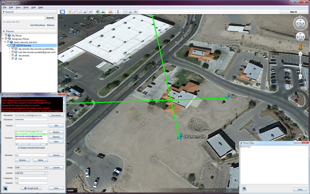 cnc system – Syndetix Incorporated